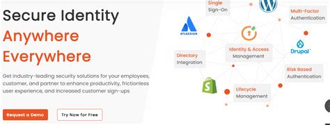 10 Best Wordpress Plugins To Limit Login Attempts Learnwoo