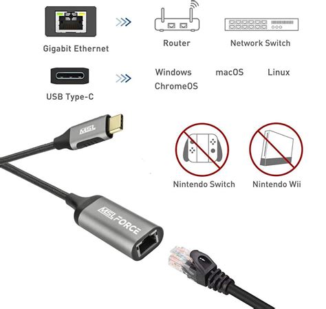 Usb Type C Thunderbolt 3 Te Rj45 Gigabit Ethernet Vicedeal