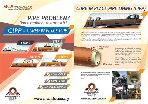 Mominnovation Sdn Bhd On Linkedin Pipe Rehabilitation Cure In Place