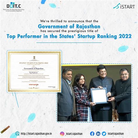 Sourabh Vaishnav Posted On Linkedin