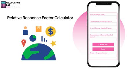 Relative Response Factor Calculator