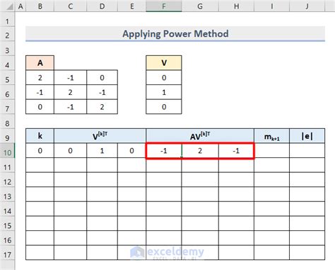 How To Calculate Eigenvalues And Eigenvectors In Excel