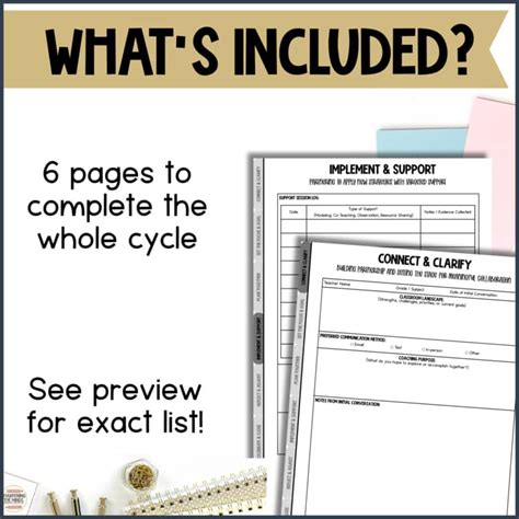 Veteran Coaching Cycle Forms No Prep Templates For Instructional Coaches