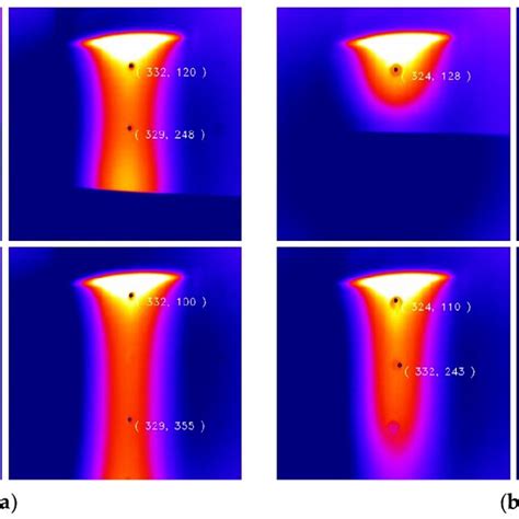 Impact Defect Detection Results For Defects Of Different Diameters A Download Scientific