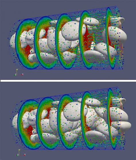 Paraview Tutorial Alcf User Guides