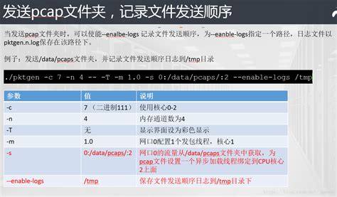 Pktgen 手动 多进程多网口同时发包pktgen 使用两块网卡发送包命令 Csdn博客 Pktgen 手动 多进程多网口同时发包pktgen 使用两块网卡发送包命令 Csdn博客