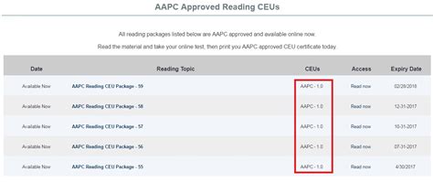 Free Ahima Ceus 2024 Elka Nicole Free Ahima Ceus 2024 Elka Nicole