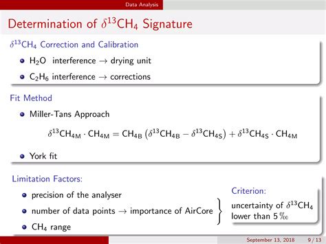 Characterisation Of 13ch4 Source Signatures From Methane Sources In Germany Using Mobile