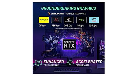 Skytech Gaming PC Power Meets Performance