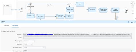 SharePoint Integration Using SAP CPI Without SAP Page SAP Community