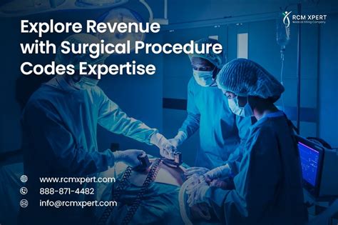 Explore Revenue With Surgical Procedure Codes Expertise