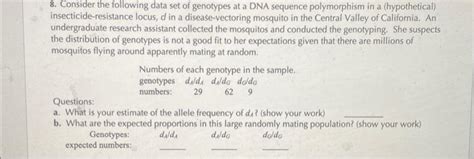8 Consider The Following Data Set Of Genotypes At A Chegg Com