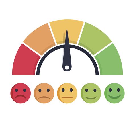 Customer Satisfaction Meter With Different Emotions Vector Illustration Scale Color With Arrow