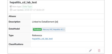 Reference Data Type Documentation