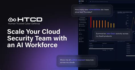 Subham Kundu On Linkedin Htcd Ai First Cloud And Saas Security No Code Observability