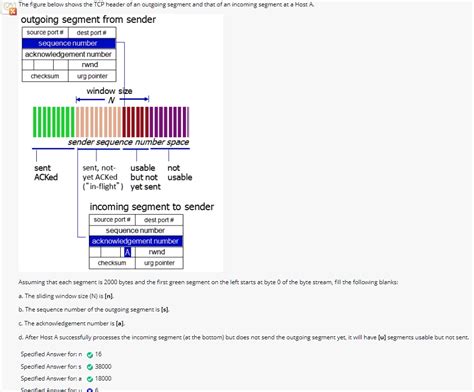 The Figure Below Shows The Tcp Header Of An Outgoing Segment And That Of An Incoming Segment At