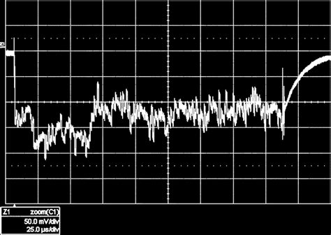 Oscilloscope Trace 25 S Div Showing A Typical Bus Out Histogram From Download Scientific