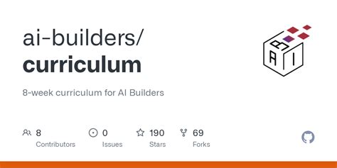 Curriculum Notebooks T Correlation Regression Ipynb At Main Ai Builders Curriculum GitHub