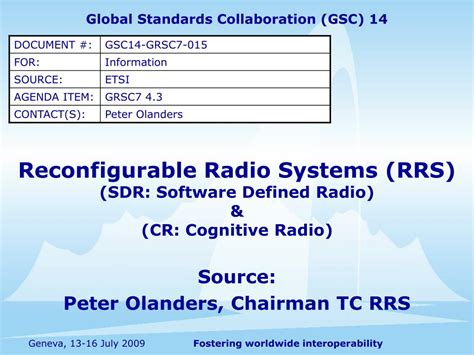 Ppt Reconfigurable Radio Systems Rrs Sdr Software Defined Radio And Cr Cognitive Radio