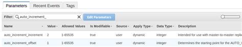 MySQL Master Master Replication Using RDS TO THE NEW Blog