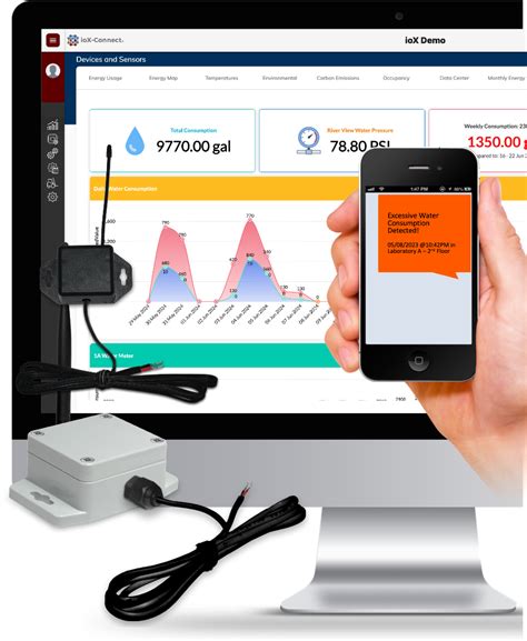 Iox Connect Water Quality Indicators Get Water Level Monitoring