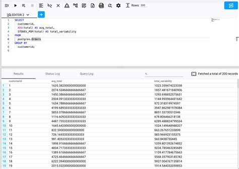 Ensuring Data Quality In Cdata Virtuality A Guide For Data Engineers
