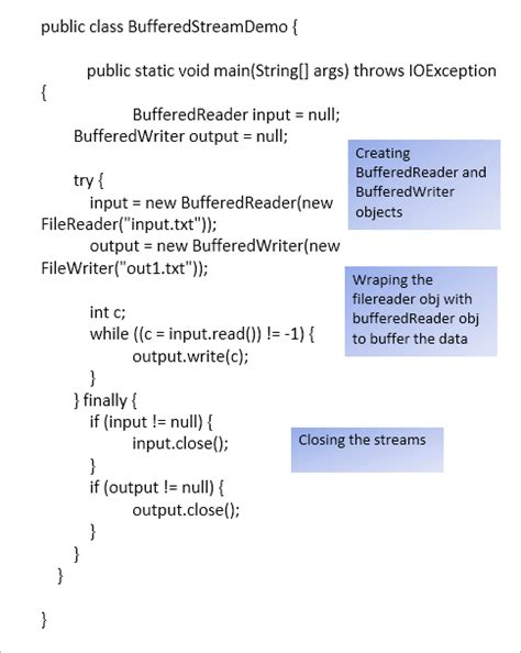 basic i o operations in java input output streams