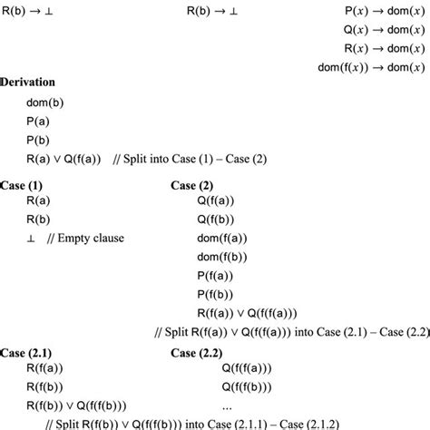 Sample Derivation The ‘derivation Part Only Lists The Newly Derived Sample Derivation The ‘derivation Part Only Lists The Newly Derived