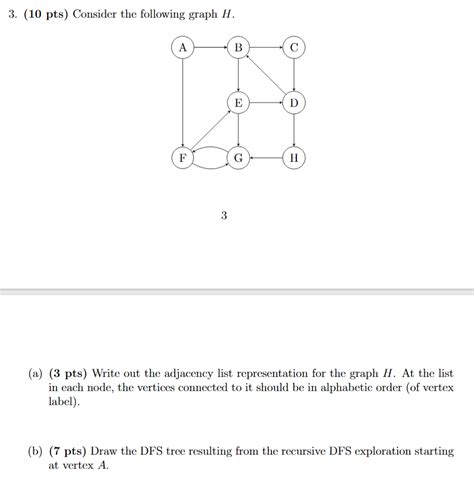 Solved 3 10 ﻿pts ﻿consider The Following Graph ﻿h