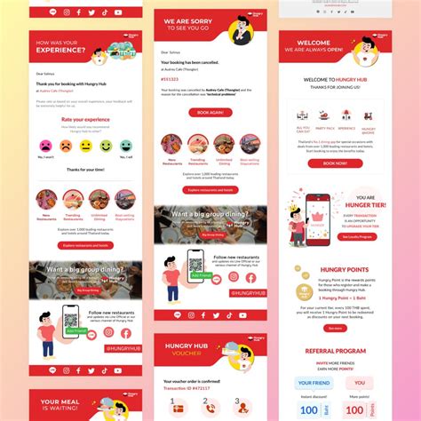 รีวิวฝึกงาน Uxui Designer ที่ Hungry Hub เป็นเวลา 4 โล เอ้ย 4 เดือน