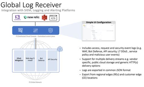 How I Did It Remote Logging With The F5xc Global Log Receiver And New Relic