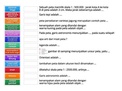 Peta Bagian Match Up