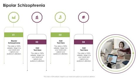 Schizophrenia Powerpoint Presentation And Slides Ppt Powerpoint Slideteam