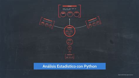 Análisis Estadístico con Python by Gerard Santiago on Prezi