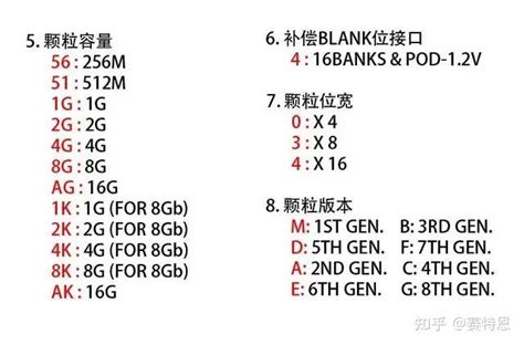 解读三星ddr4内存条标签：从编码到意义的全面解析 知乎