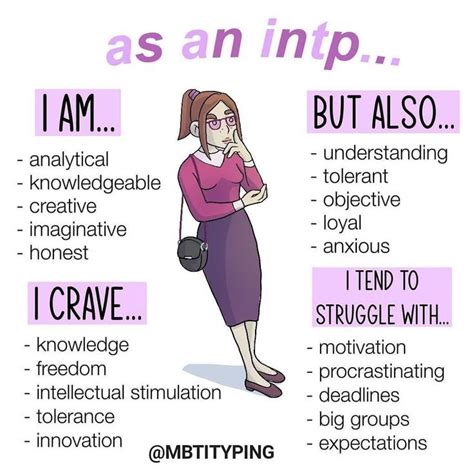 Pin By Wimpxl On Quick Saves Intp Personality Type Intp Personality