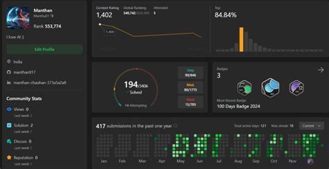 codingjourney programmingcommunity leetcode consistencywins