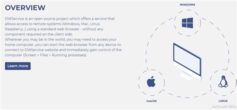 Free Remote Access Mac Communicationnelo