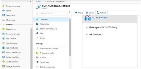 Time Device Data Using Microsoft Azure Iot And Power Bi Kaispe