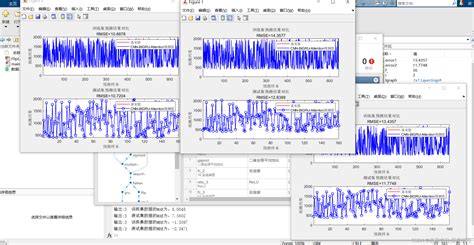 Cnn Bigru Attention卷积神经网络 双向门控循环单元多输入多输出预测，cnn Bigru Attention回归预测。评价指标