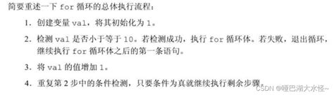 C 学习笔记 Day 1 Csdn博客