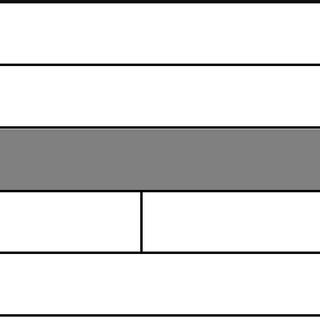 ESP Header Without Authentication SPI Security Parameter Index Download Scientific Diagram