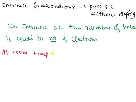Solved Using Energy Band Model Indicate How One Visualizes A A Free