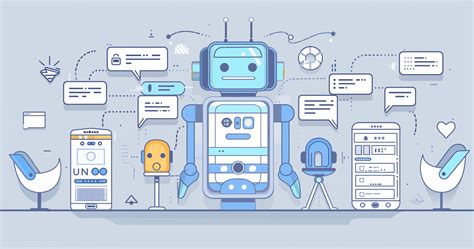 7 Types Of Chatbots And How To Choose The Right One