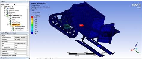 analysis of vehicle carried out in ansys download scientific diagram