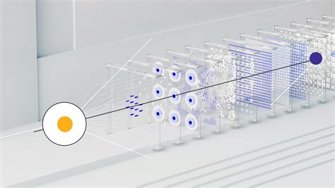 What Is Time Series Forecasting