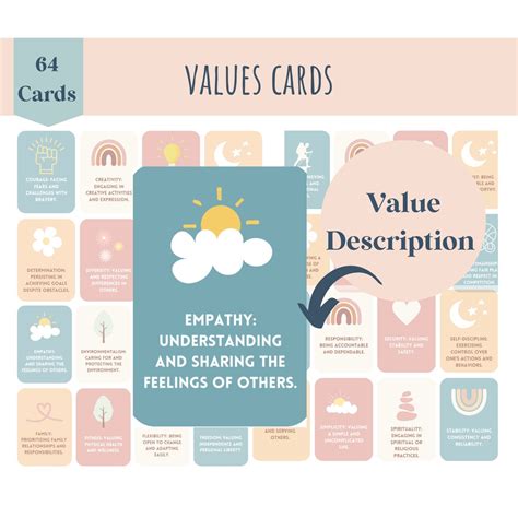 Value Cards Printable Act Therapy Value Cards Counseling School