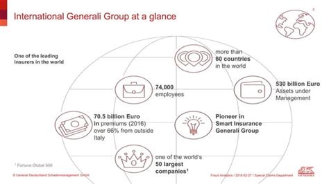 Generali Fraud Analytics Pptx Databases Computer Software And Applications