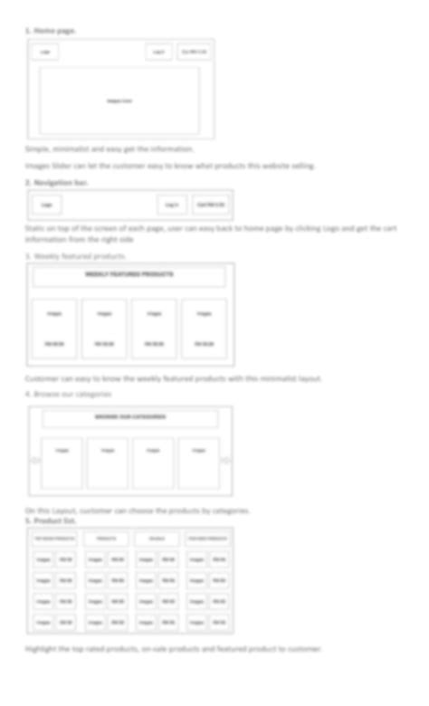 Solution Hierarchical Task Analysis Model Persona Additional Notes
