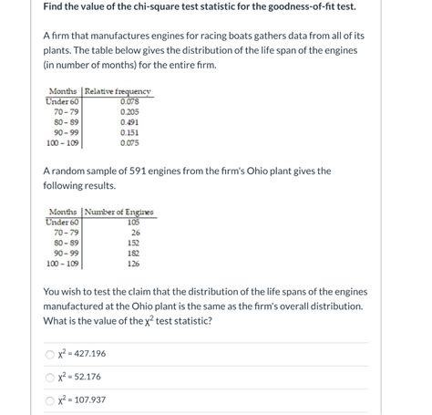Solved Find The Value Of The Chi Square Test Statistic For
